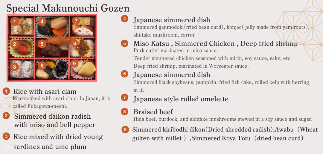 [Tokyo Station] Shinkansen Ekiben Bento Box - Klook Singapore